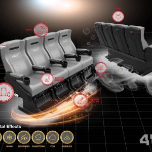 Regal & CJ 4DPLEX Open 200th ScreenX Theatre - Celluloid Junkie