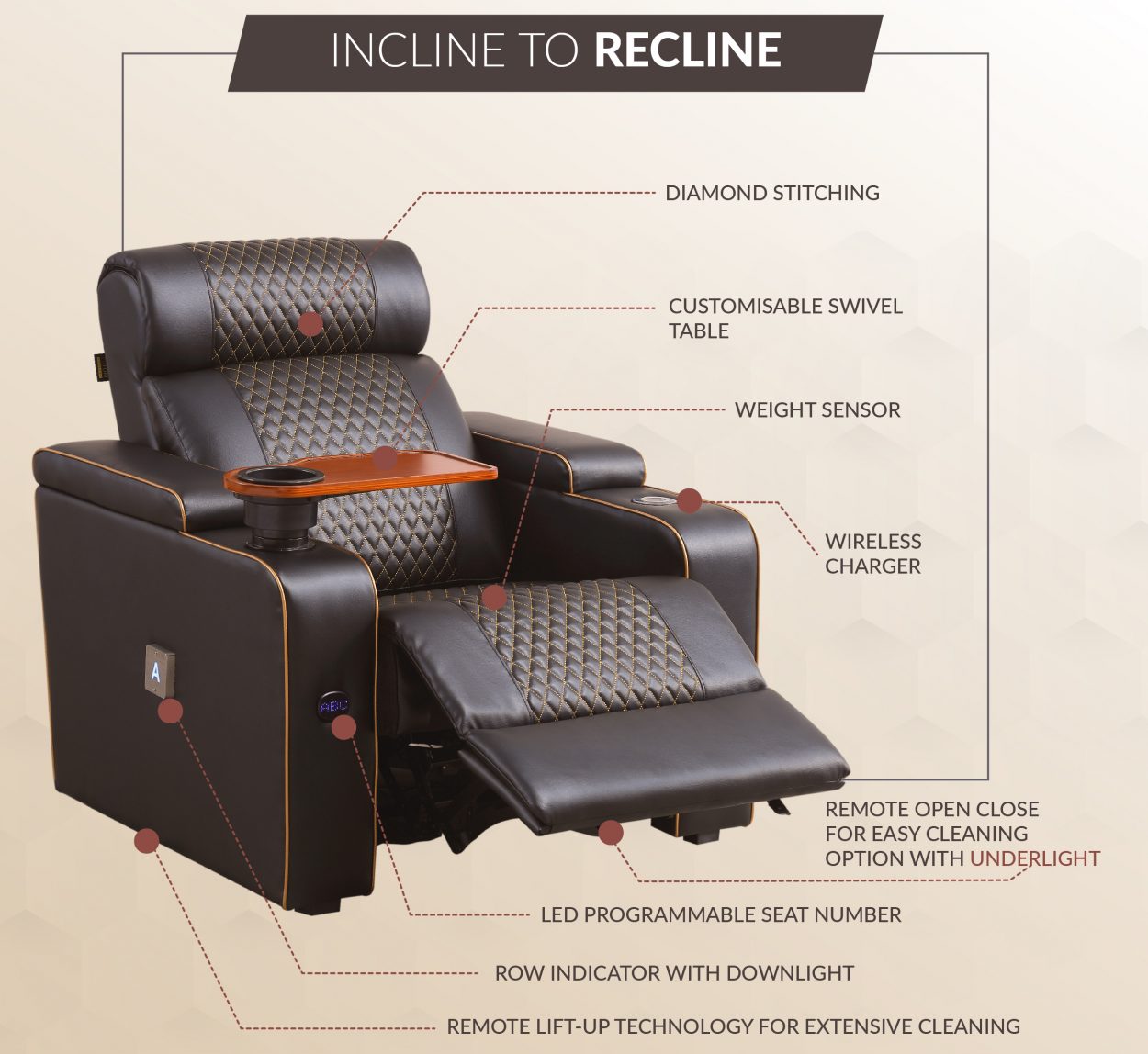 Atom Seating Brings the Best of Its Cinema Recliners and Gliders to CineEurope 2019, Barcelona ...