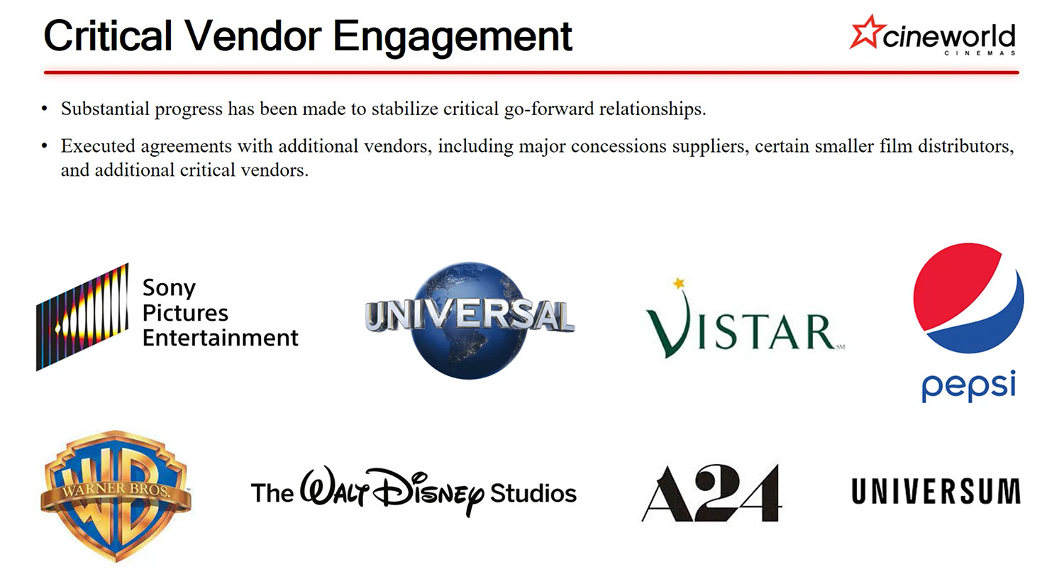 Cineworld's Bankruptcy Journey - Part 2 - Celluloid Junkie