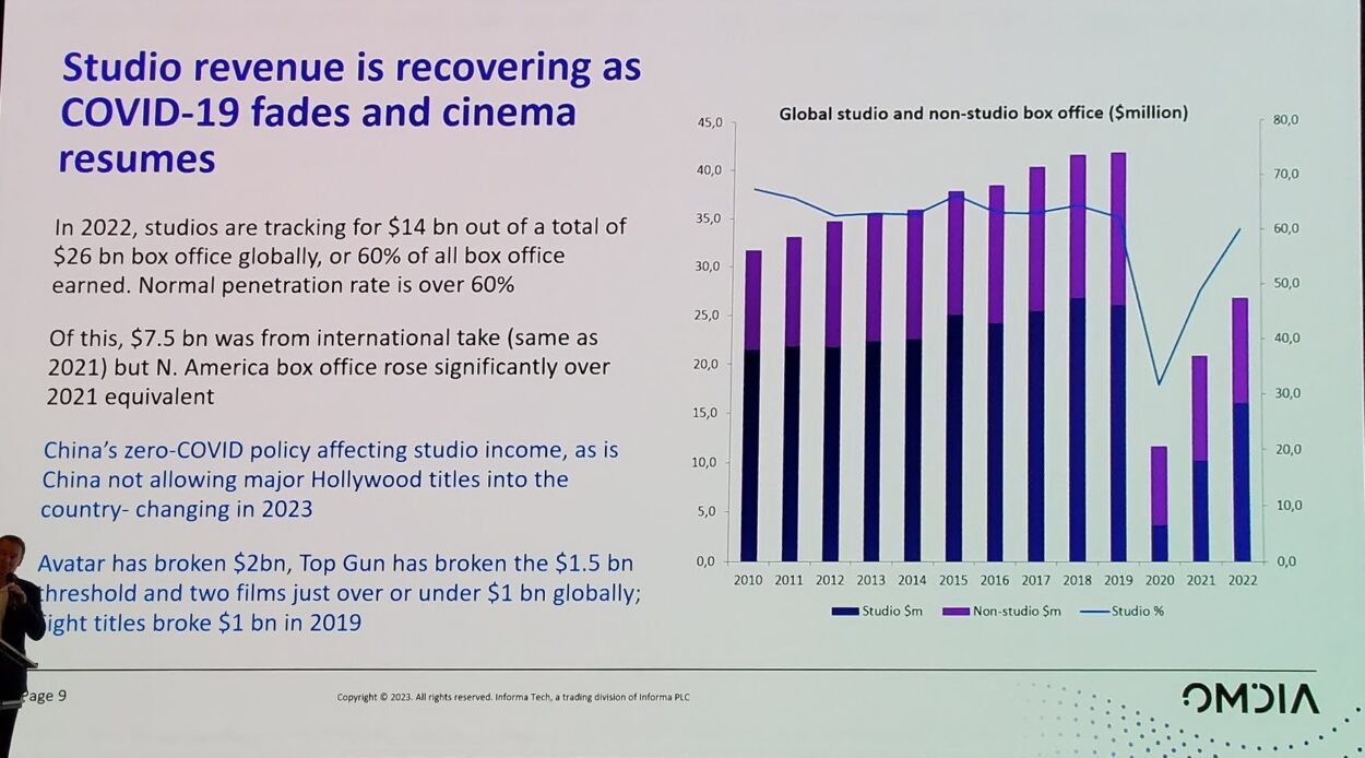 EDCF Convention 2023 Trials New Format in Nuremberg - Celluloid Junkie