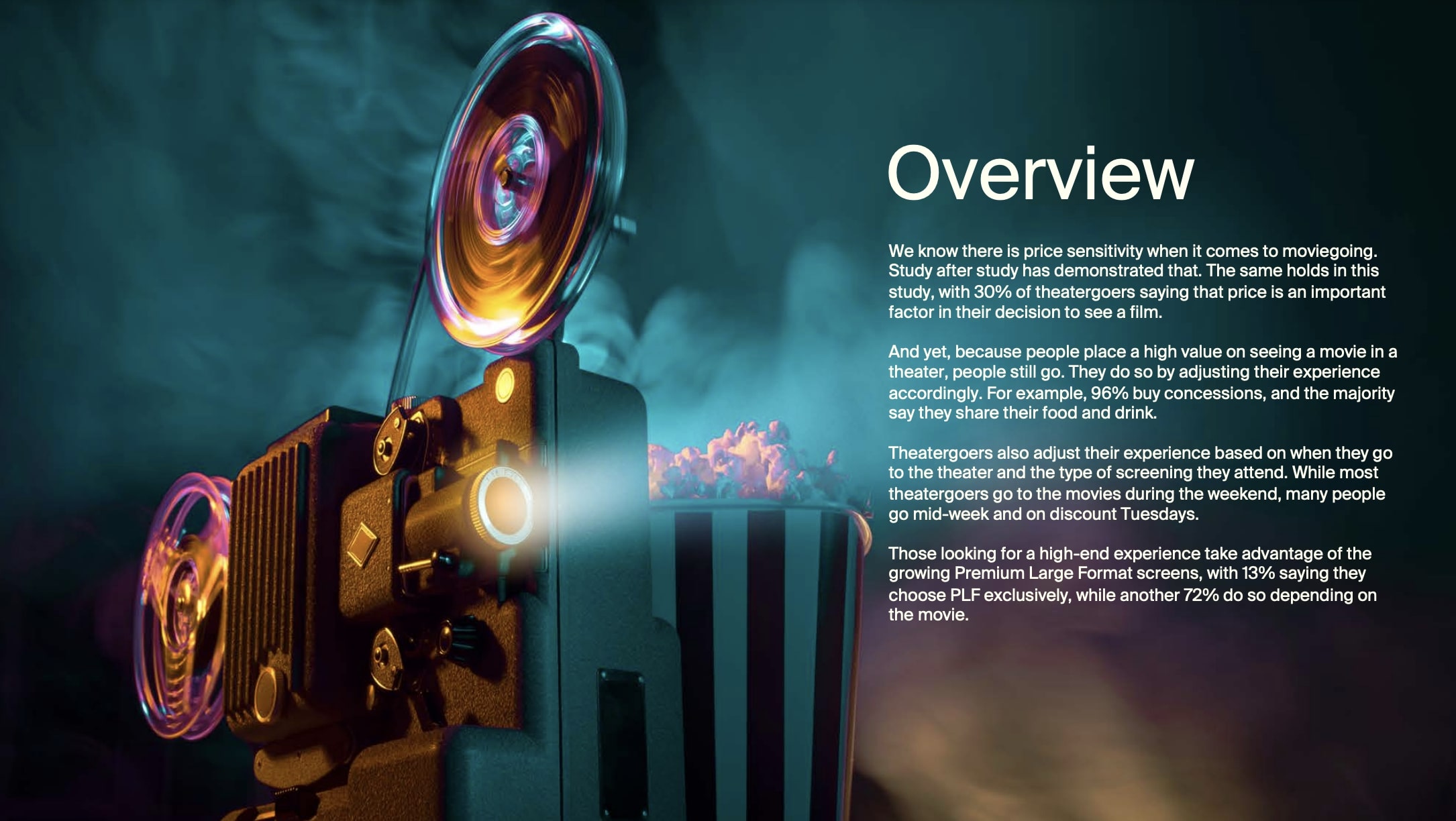 Moviegoing is Summer’s #1 Entertainment Choice: The Cinema Foundation ...