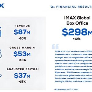 IMAX Reveals 2025 Filmed for IMAX Slate at Cannes Film Festival - Celluloid Junkie